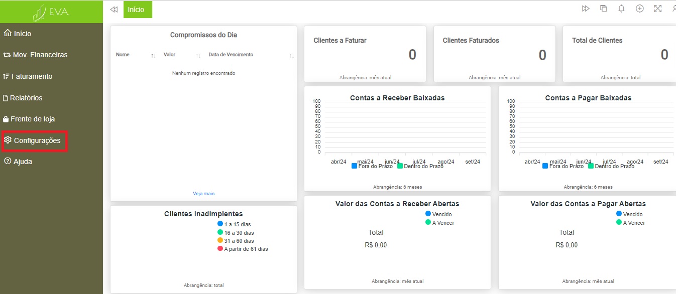 Cadastro de CST IPI | Wiki Sinapse